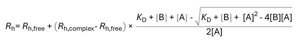 Binding curve simulator - Fluidic Sciences Ltd